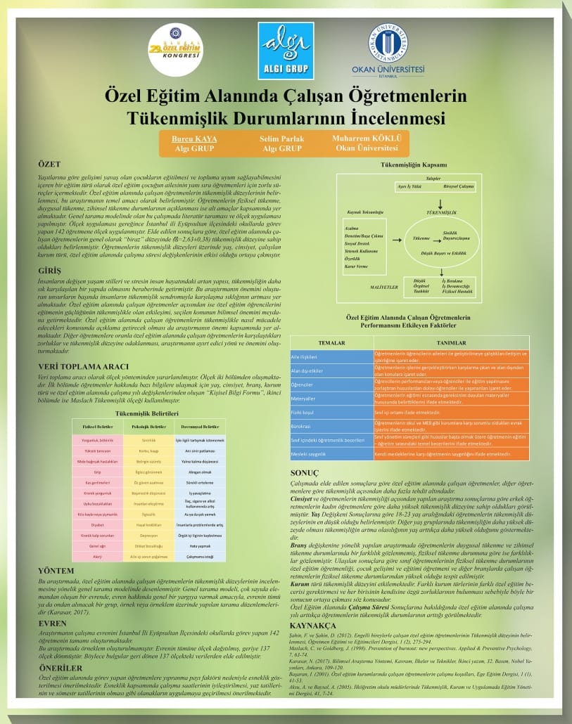 Poster Sunumları – Algı ABA Terapi ve Çocuk Gelişim Merkezi