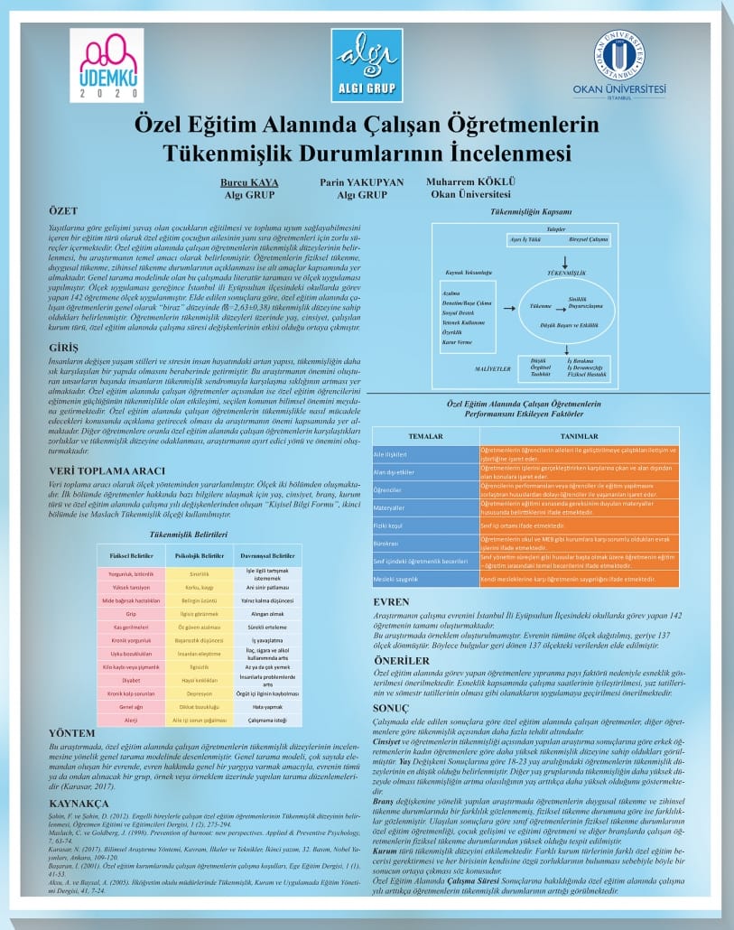 Poster Sunumları – Algı ABA Terapi ve Çocuk Gelişim Merkezi